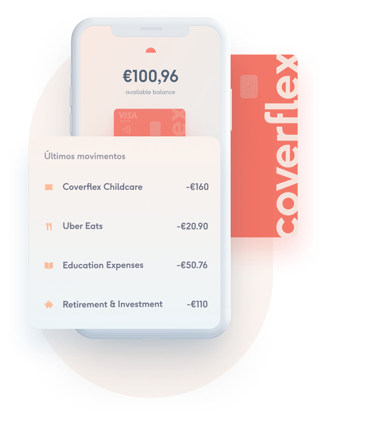 Flexible benefits for health and well-being companies | Coverflex